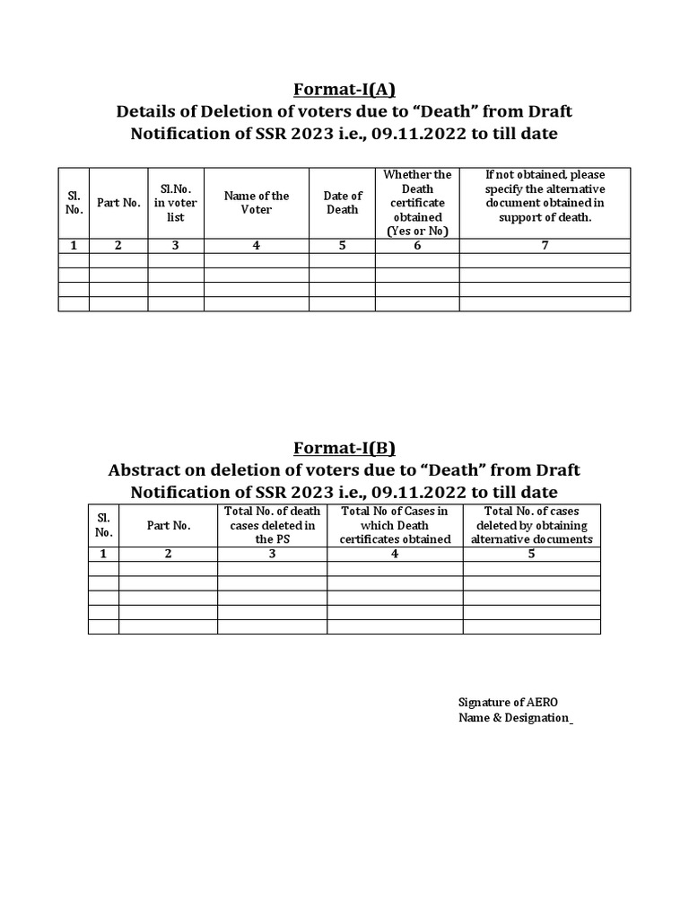 Voter Deletion and Addition Report 2023 | PDF | Government | Elections