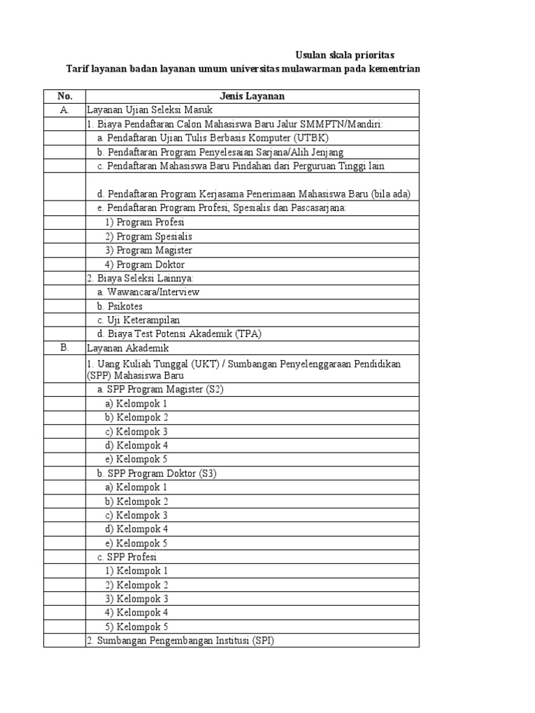 2023Faperta-Usulan Tarif Prioritas | PDF