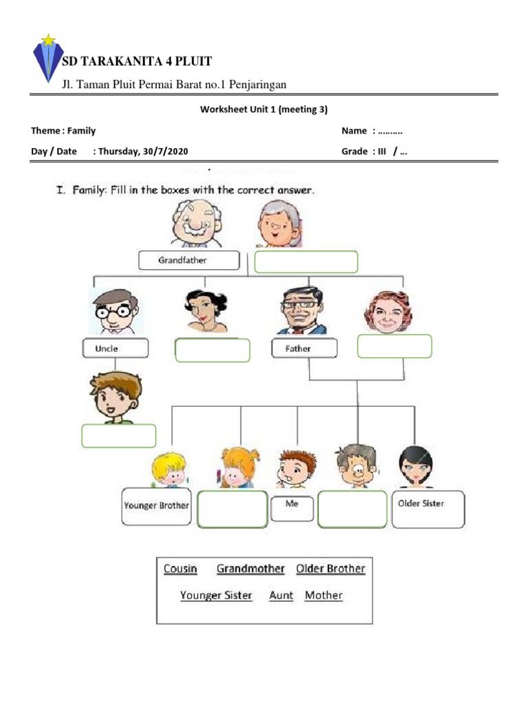 3. family tree worksheet | PDF