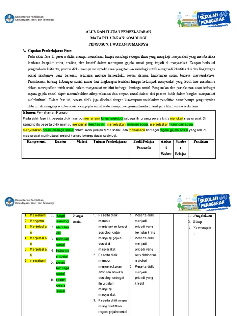Contoh TP Dan ATP | PDF