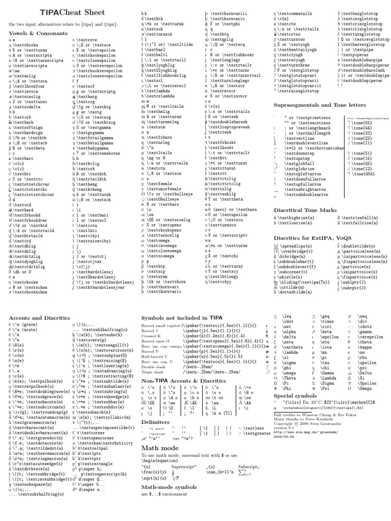 Japanese Note Old | PDF | Western Calligraphy | Writing