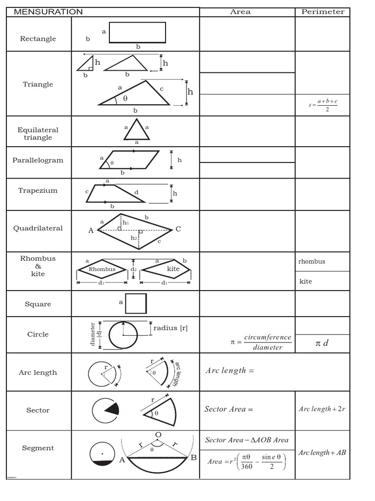 Mensuration Formulae PDF | PDF | Area | Rectangle