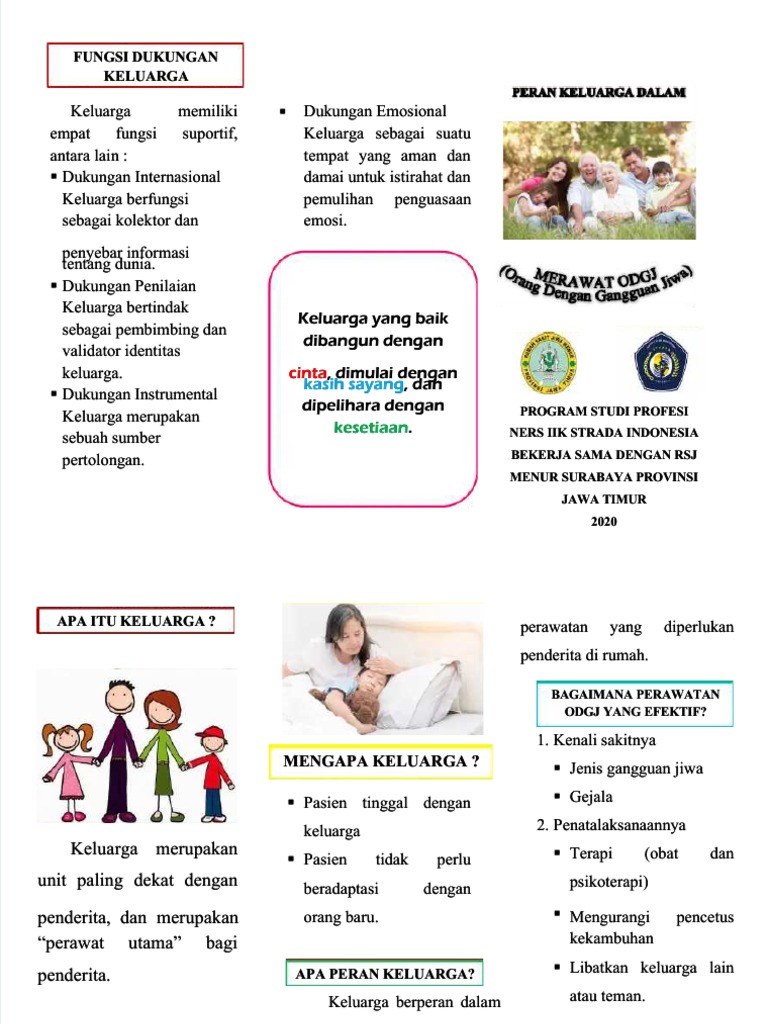 PDF Leaflet Peran Keluarga Compress | PDF