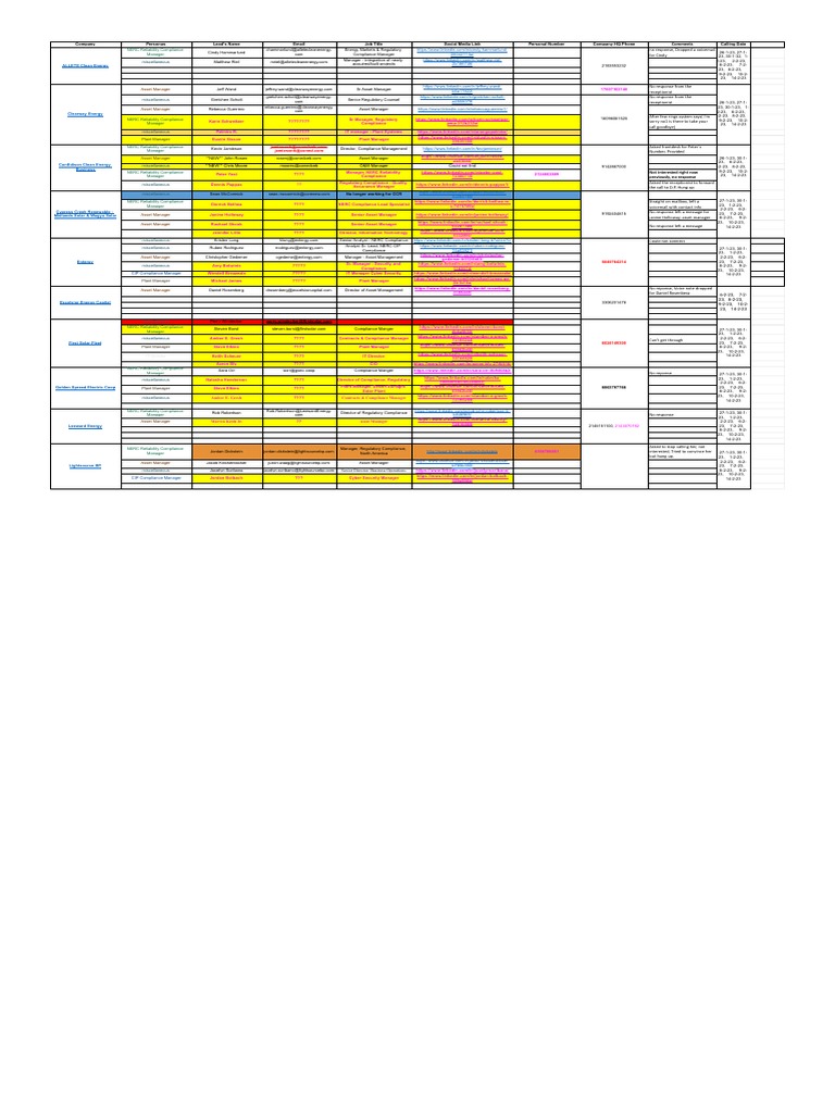 Lost Proposal Unresponsive Contacts - XLSX - Lost Proposal Unresponsive ...
