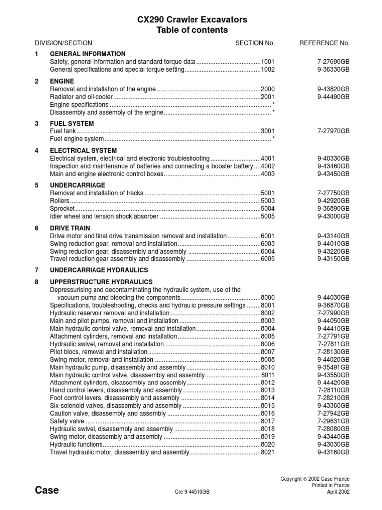 Case Cx290 Crawler Excavator Shop Manual | PDF | Motor Oil | Screw