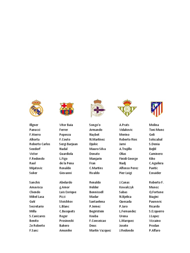 96-97 La Liga | PDF | Asociación de clubes de fútbol | Asociación de equipos de fútbol