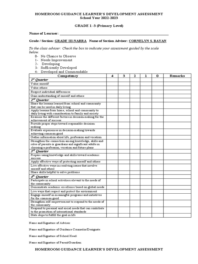 Grades 1 3 Homeroom Guidance Learner Assessment | PDF | Learning ...