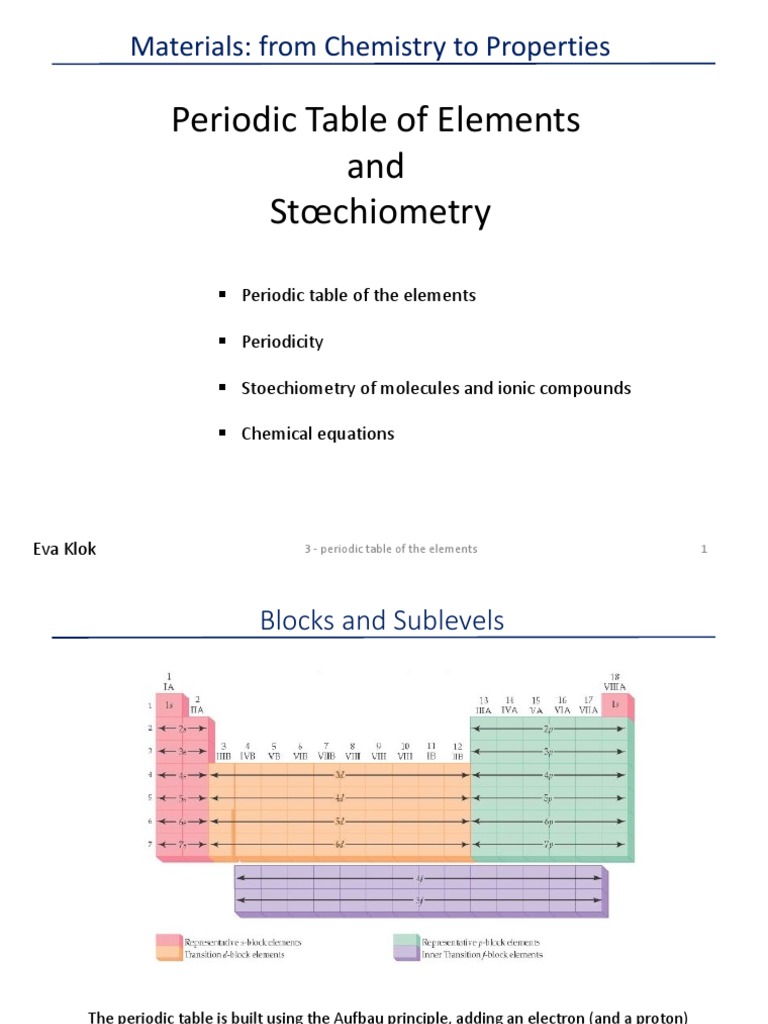3 - Periodic Table of the Elements (1) | PDF | Mole (Unit) | Chemistry