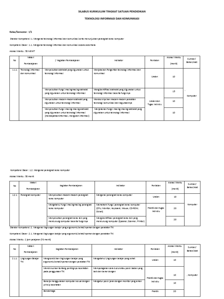 Perangkat Pembelajaran TIK Kelas 1 | PDF