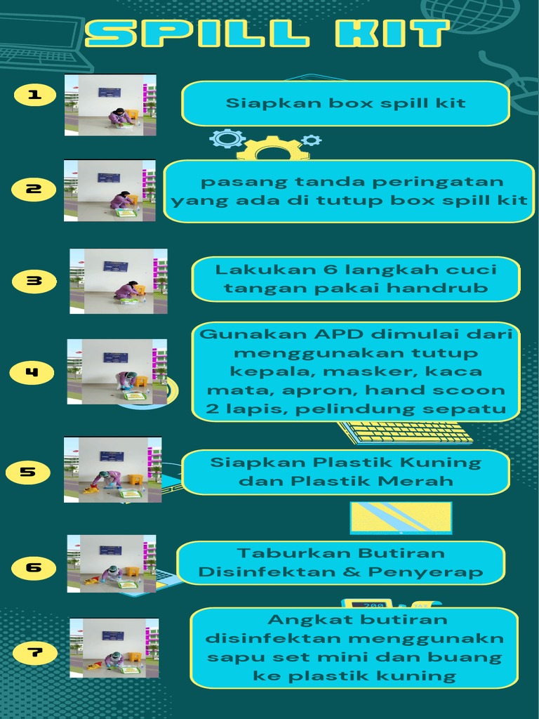 Prosedur Penggunaan Spill Kit di RS | PDF | Griya & Taman | Kesehatan ...