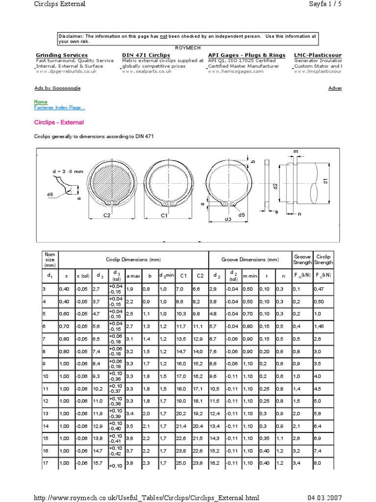 Circlips Extern | PDF | Strength Of Materials | Mechanical Engineering