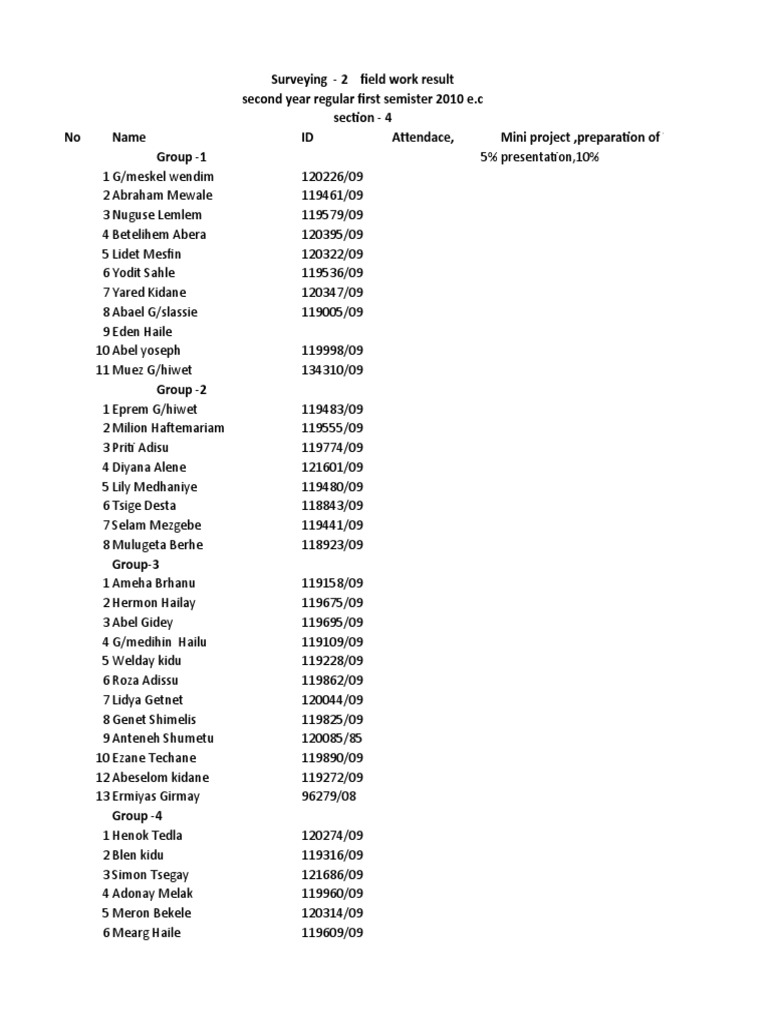 Student Result | PDF