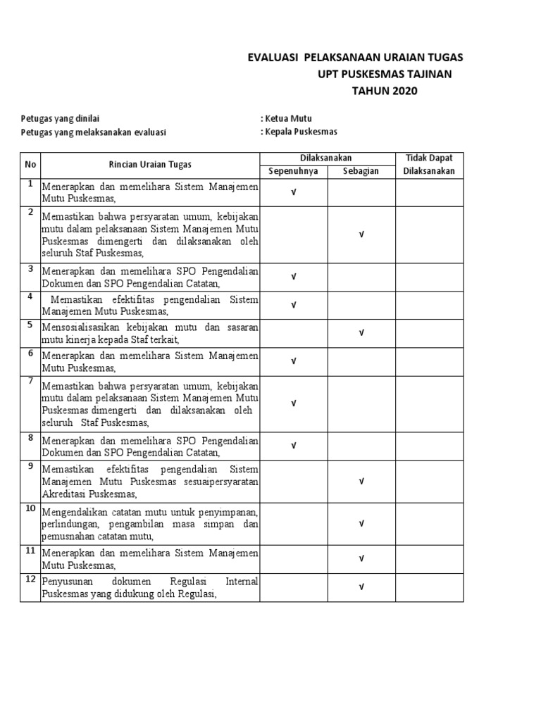 Evaluasi Uraian Tugas Tim Mutu | PDF