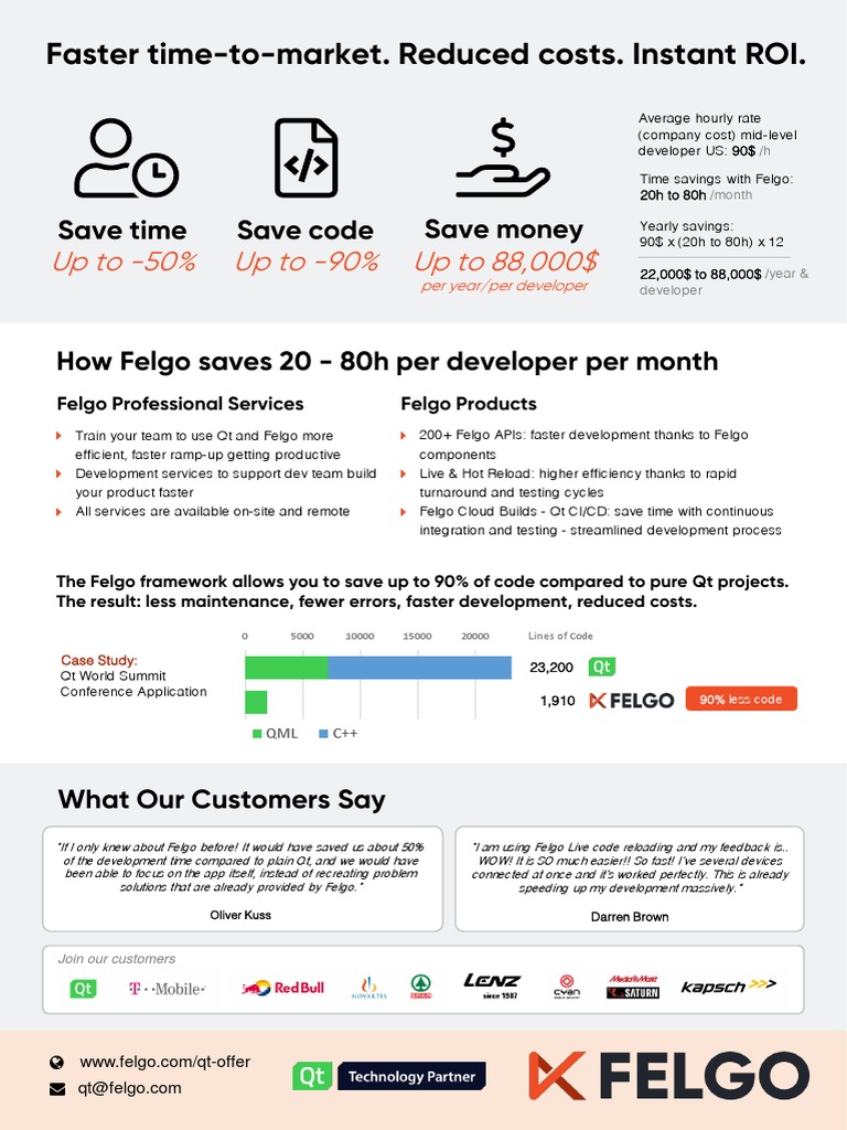 Felgo Handout For QT Developers | Download Free PDF | Mobile App | Ios
