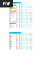 Long Lead Items in Construction | PDF
