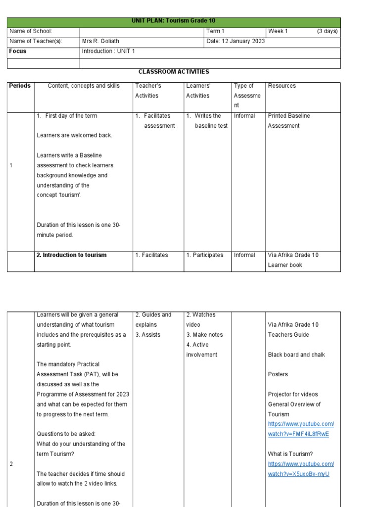 Unit Plan Template | PDF | Teachers | Learning