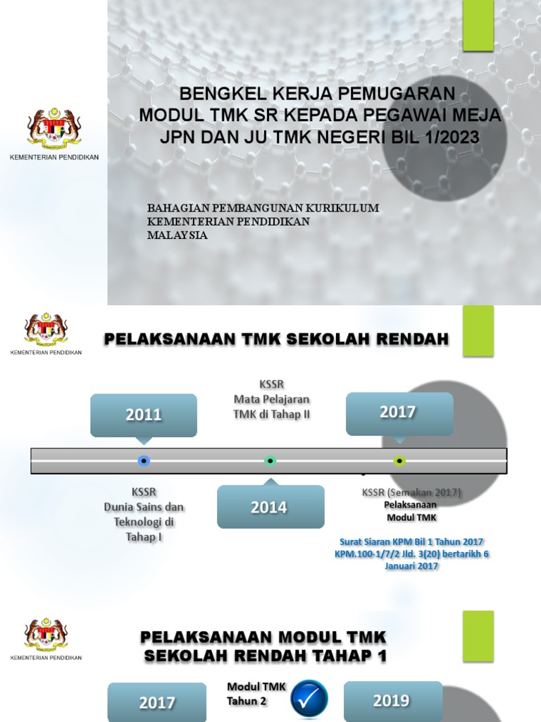 1-Pemugaran Modul TMK Tahap 1 - 2423 | PDF