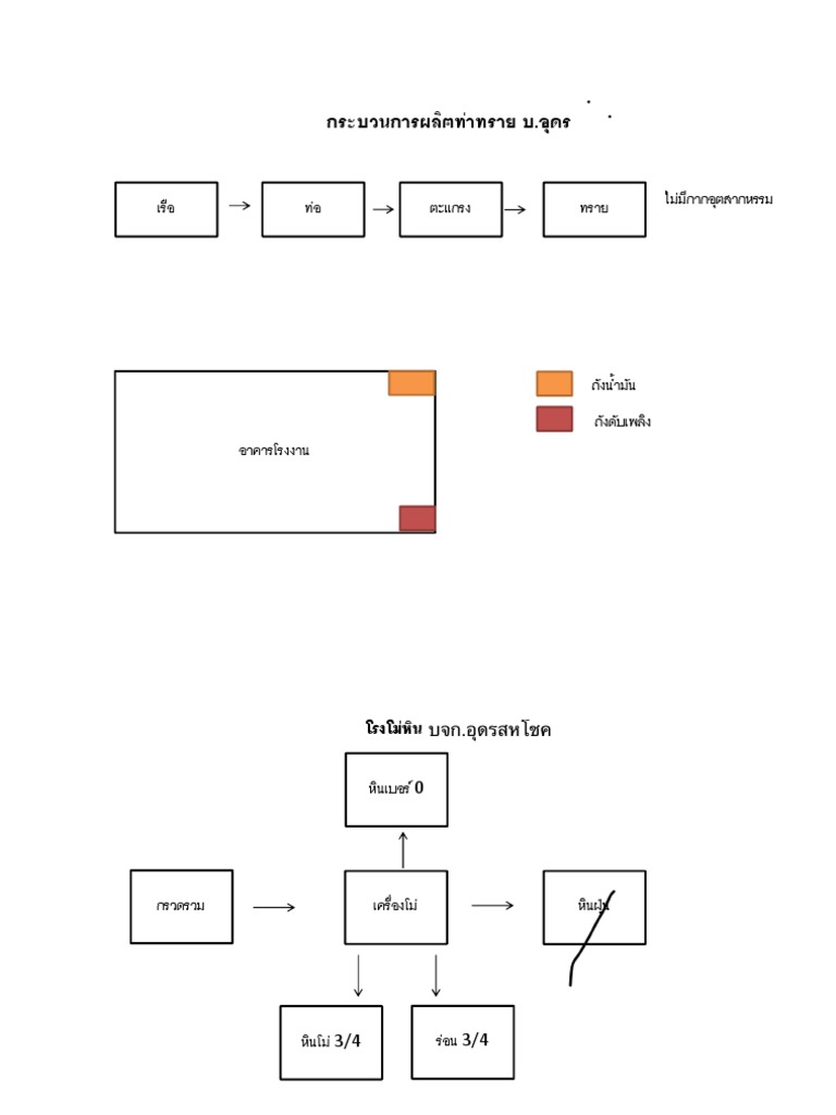 usc-pdf