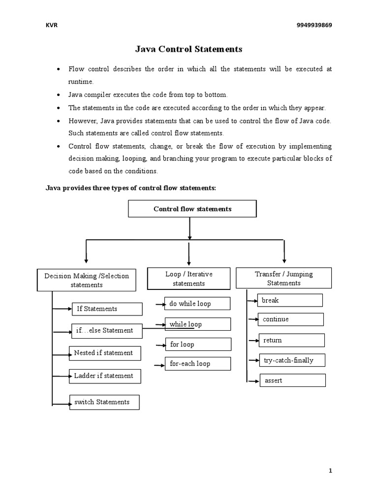 Java Control Statements | Download Free PDF | Control Flow | Software Development
