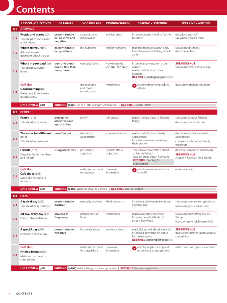 Language Hub Elementary Student S Book Scope and Sequence | PDF | Stress (Linguistics ...