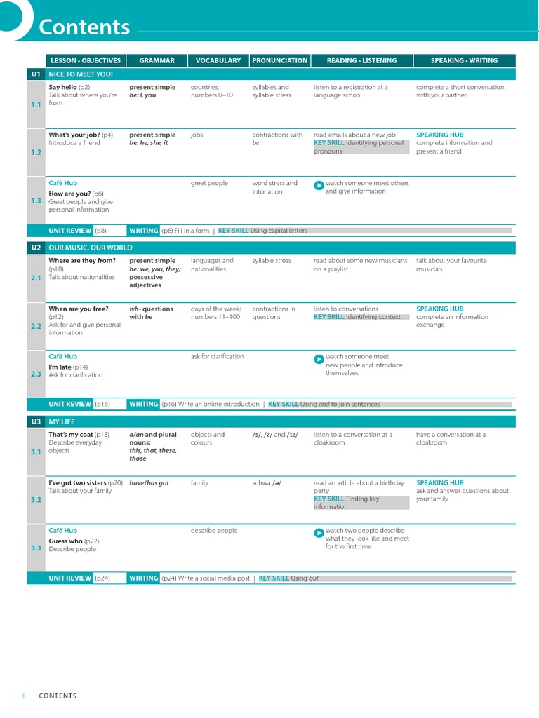 Language Hub Scope and Sequence Beginner1 | PDF