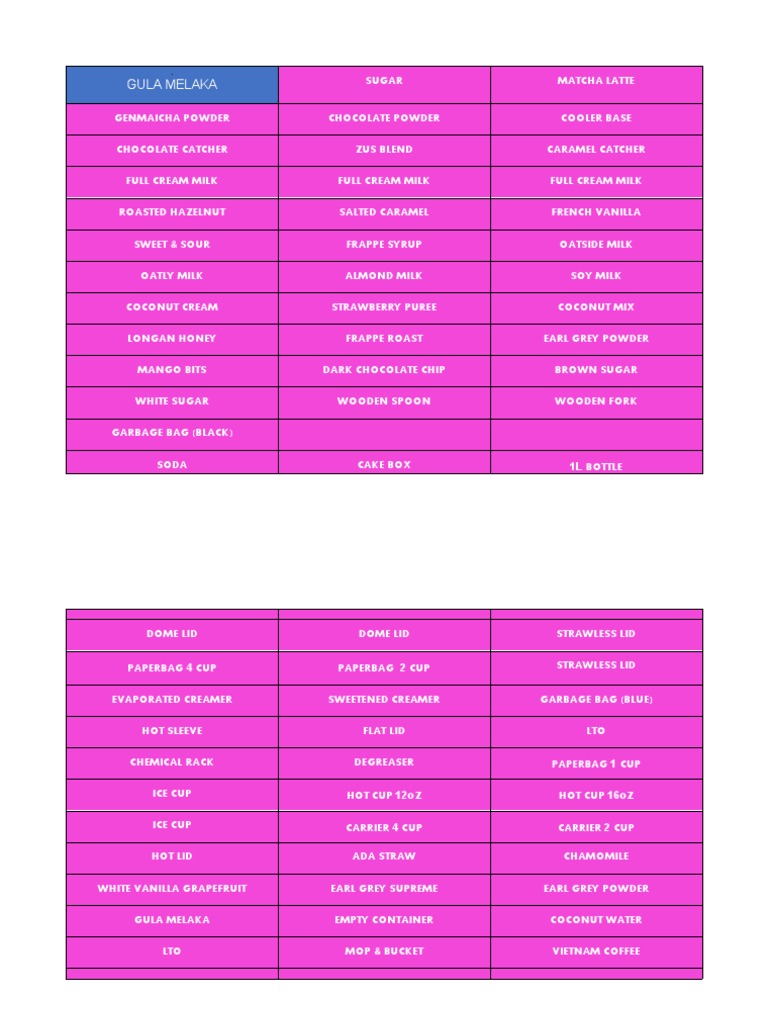 Cafe Supplies Inventory List | PDF | Cooking, Food & Wine