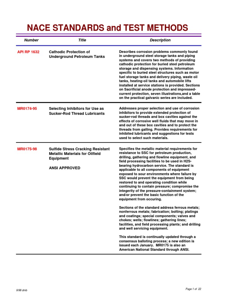 NACE Standards and Testing Methods | PDF | Corrosion | Pipe (Fluid ...
