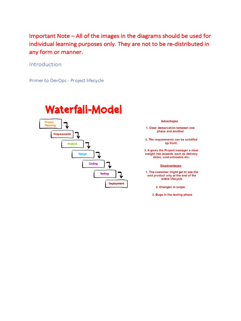 Diagrams (1) | PDF