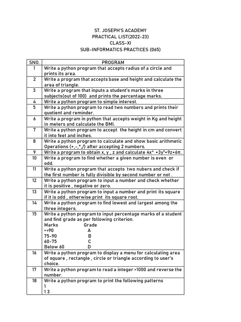 Python Programs for Class XI Informatics | PDF | Numbers | Area