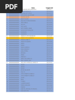 NIDN NUPN Dosen Unand | PDF