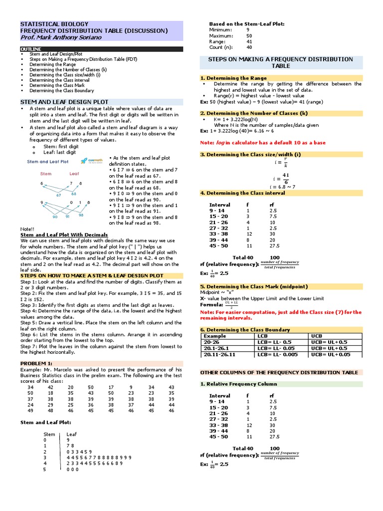 Creating Frequency Distribution Tables | PDF | Mathematics | Statistics