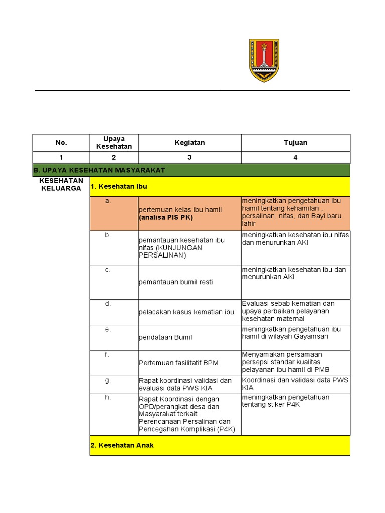 RPK 2023 | PDF | Pengembangan Diri | Kesehatan Holistik