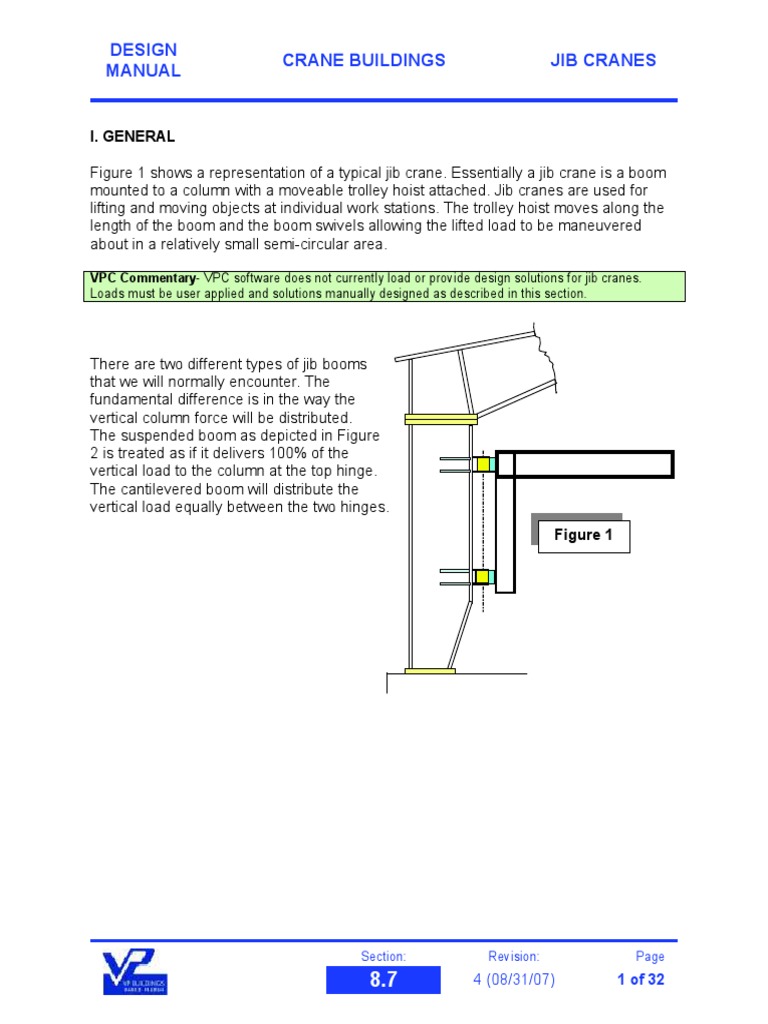 Jib-Cranes Basis | PDF | Crane (Machine) | Civil Engineering