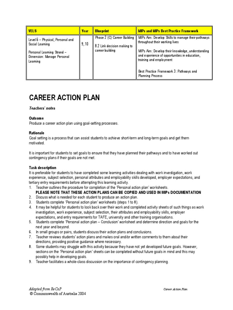 Career Action Plan Worksheet Example | PDF | Goal | Goal Setting