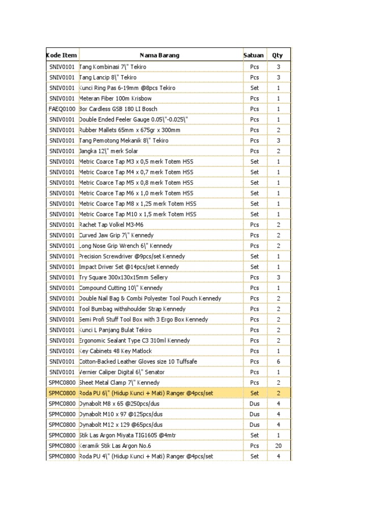 PO Tools Gerbang | Download Free PDF | Tools | Equipment