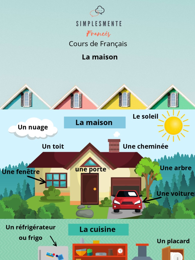 Vocabulaire de la maison en français | PDF