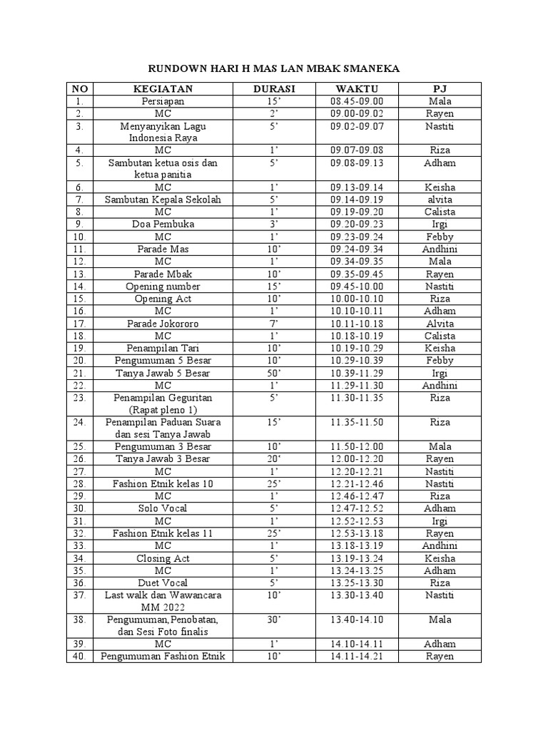 Rundown Hari H Mas Lan Mbak Smaneka | PDF