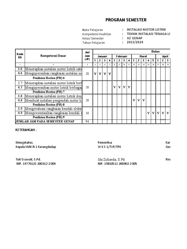 Promes Iml Genap | PDF