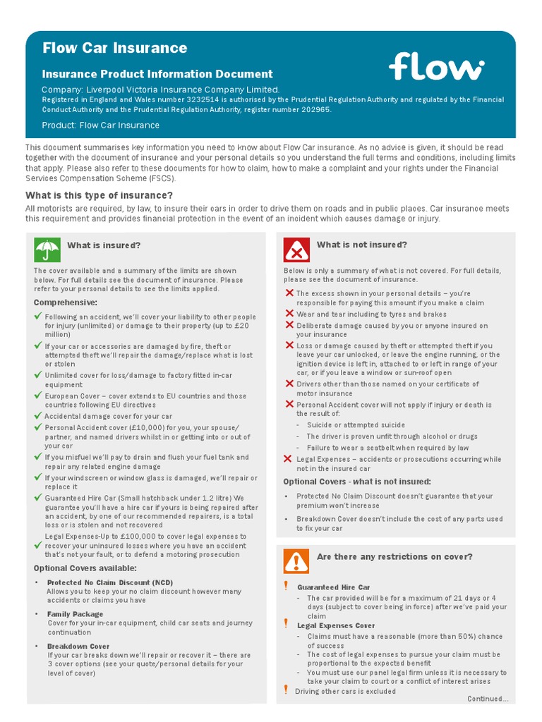 Car IPID | PDF | Vehicle Insurance | Insurance