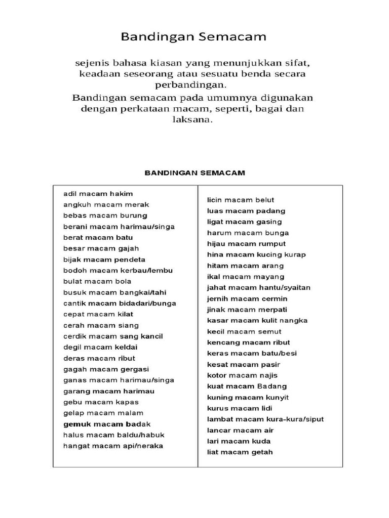 Bandingan Semacam Pdf 