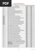 Temasek Polytechnic Academic Calendar 2025 | PDF