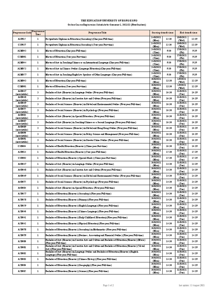 Upload CR Schedule Sem1 202109 130821 | PDF | Bachelor's Degree | Master's Degree