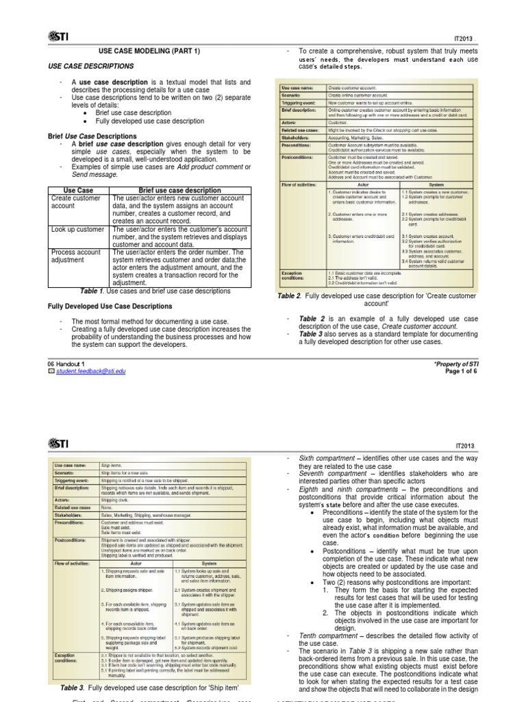 06 Use Case Modeling Part 1 | PDF | Use Case | Business