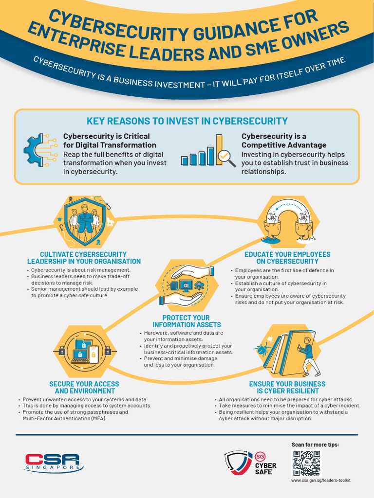 SG Cyber Safe - Leaders Infographics | PDF | Security | Computer Security