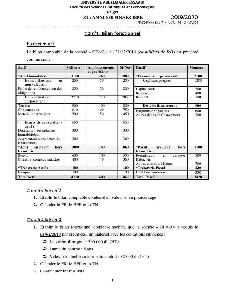 Bilan Fonctionnel : Exercices et Corrigés | PDF | Bilan comptable ...