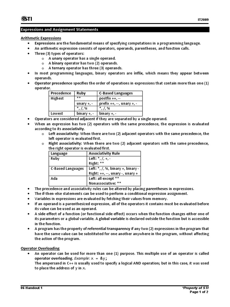 06 Expressions and Assignment Statements | PDF | Mathematics | Computer ...