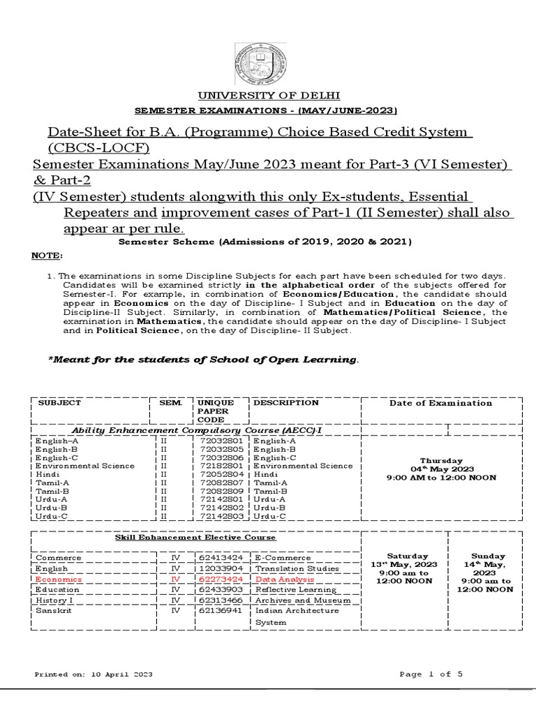 BA (Prog.) - 2022-SEM.-II-IV-VI (CBCS) - 10-04-2023 | Download Free PDF | Course Credit | Poetry