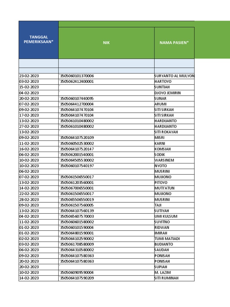 Form Offline Posbindu | PDF