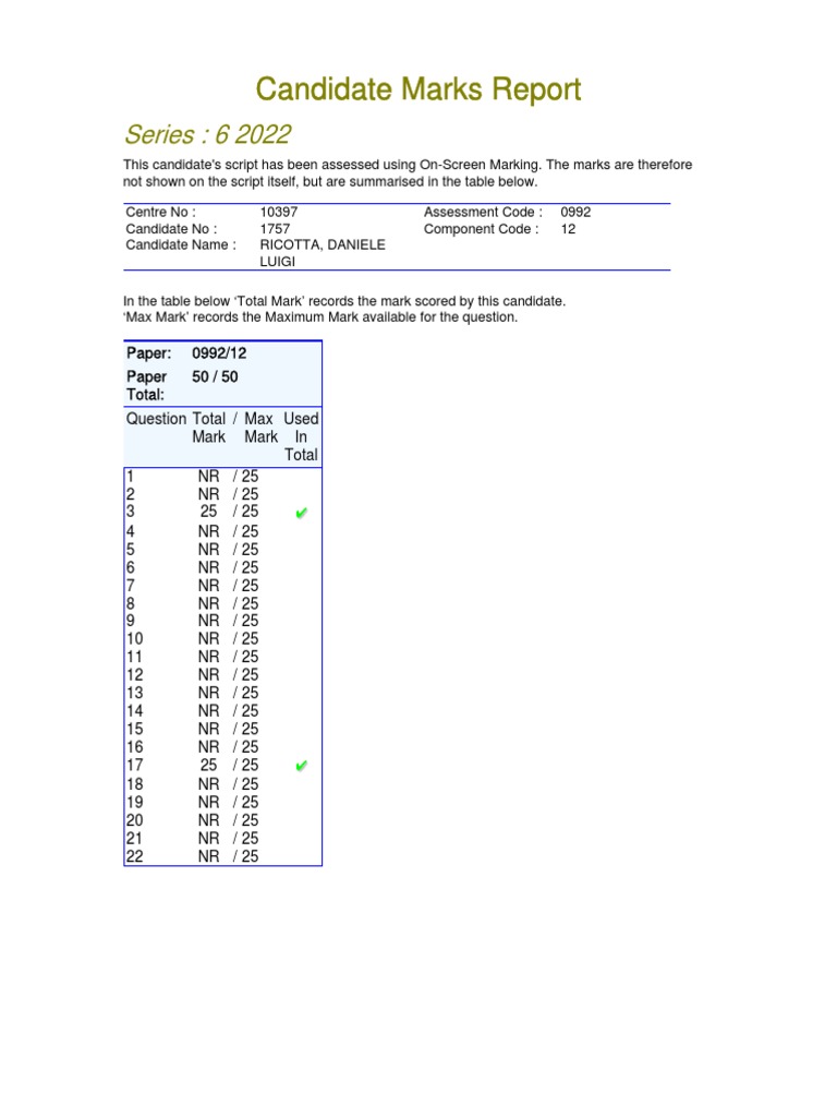 English Lit Poetry and Prose Full Marks Script 2022 | PDF