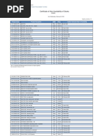 Poea Ereg Sample | PDF | Government And Personhood